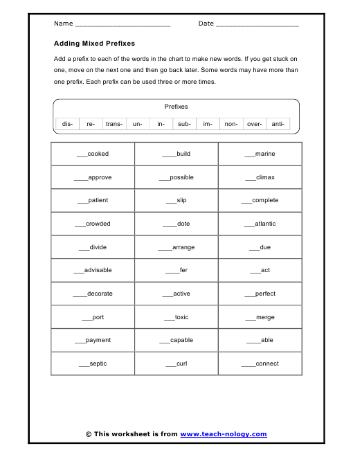 Compound Prefixes Prefixes Words Prefix Well Common Icteachers Spelling ...
