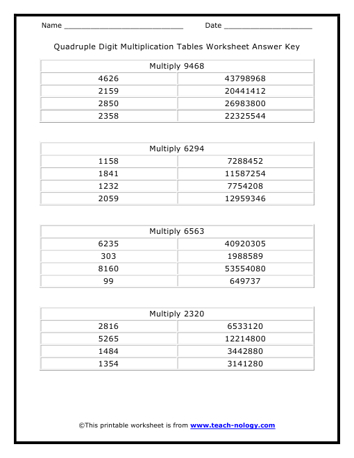 How Difficult Is 12th Grade Math Wehelpcheapessaydownload web fc2 How Difficult Is 12th Grade Math Wehelpcheapessaydownload web fc2